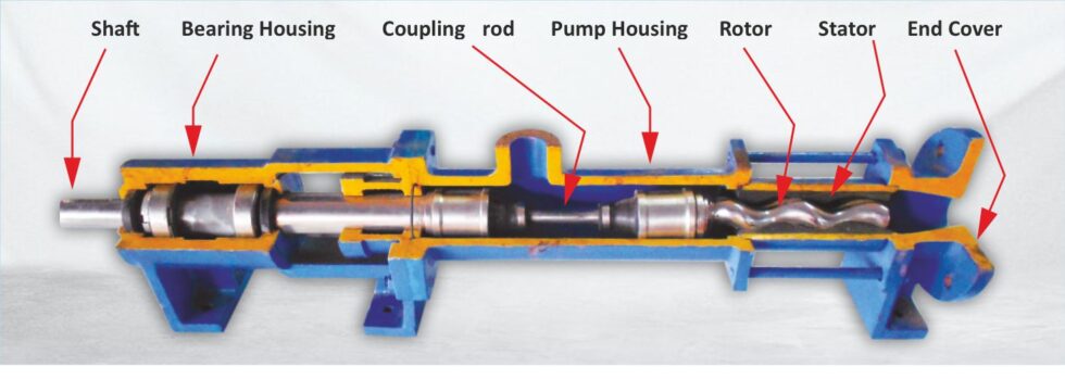 Home | PC Pumps & Systems | The Specialist in Eccentric Screw Pumps